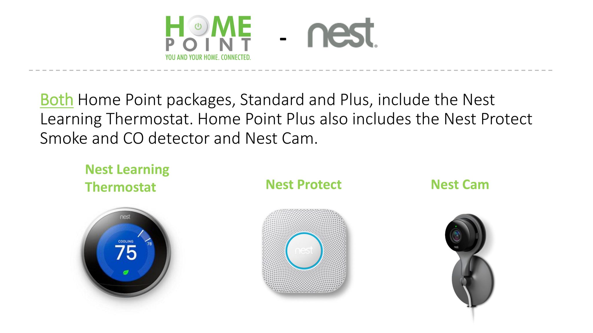 A Smart Home Is Smart Money | Factory Homes Outlet